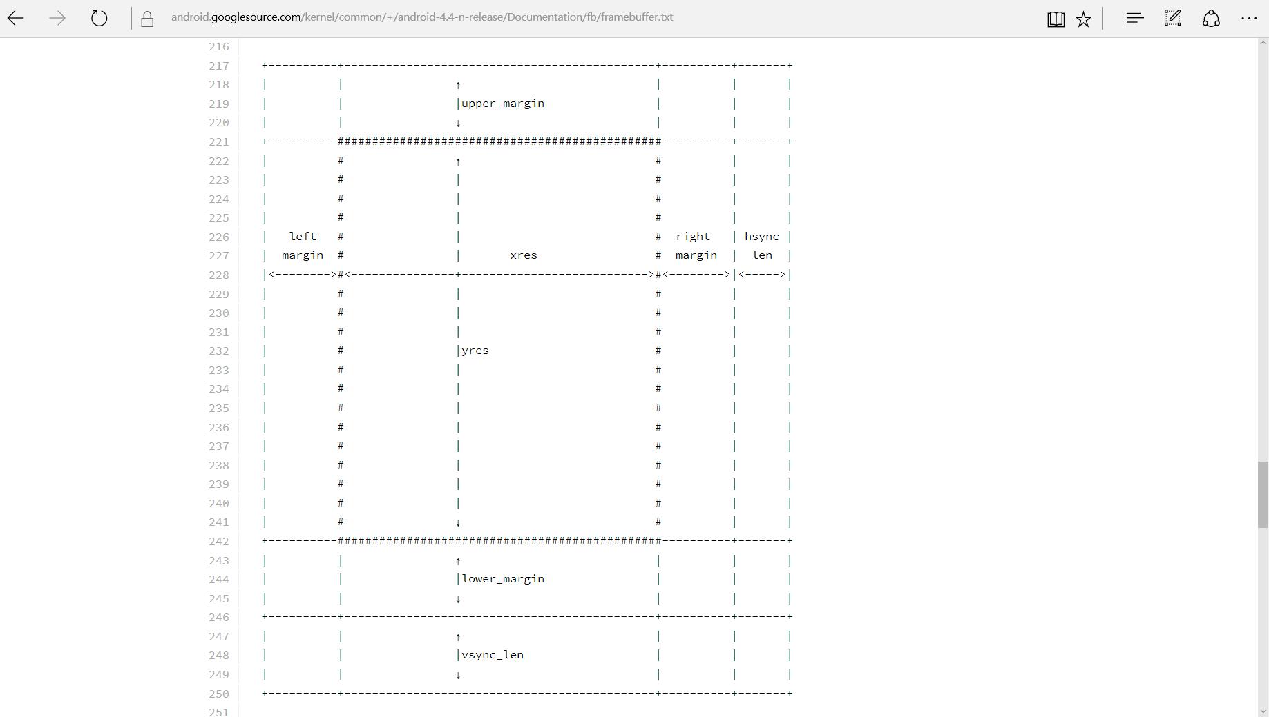 Android SurfaceFlinger 学习之路(一)----Android图形显示之HAL层Gralloc模块实现 | April is your lie